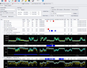 Predictive Maintenance Software Solutions - EtaPRO